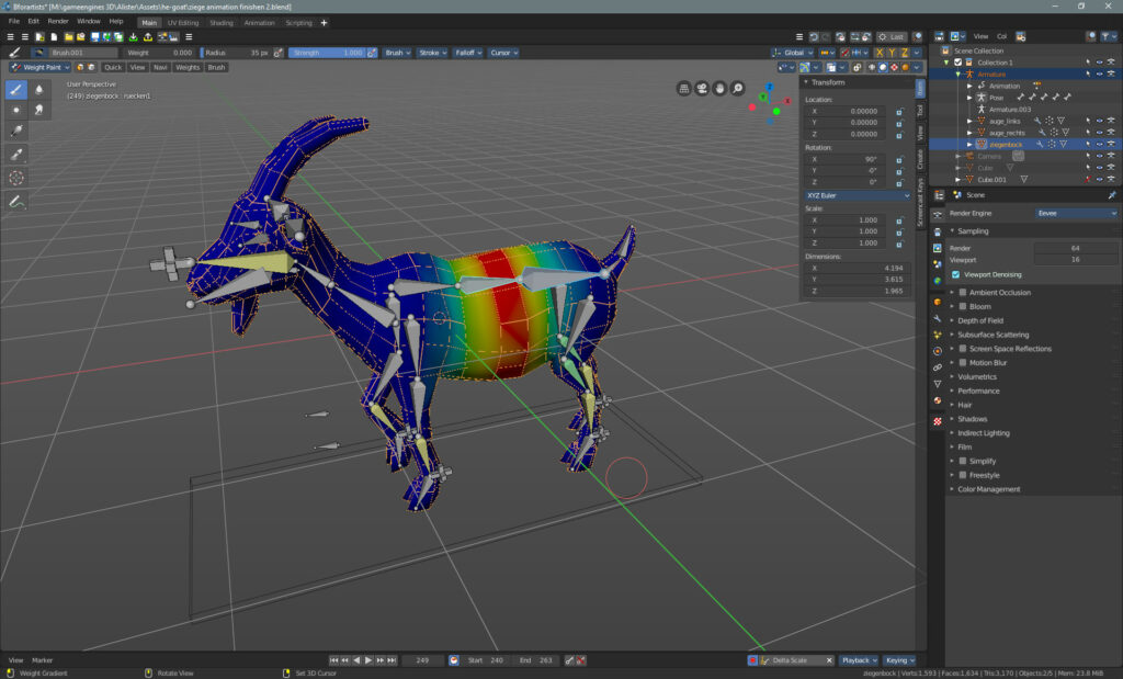 Features - Bforartists